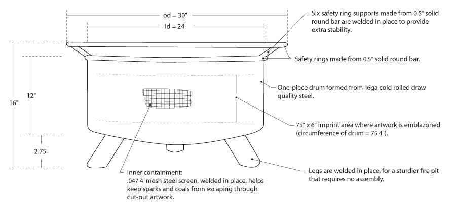 Collegiate University of Nevada Logo Wood / Charcoal Steel Fire Pit ...